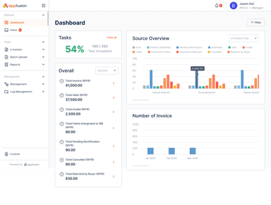 Appfuxion Consulting