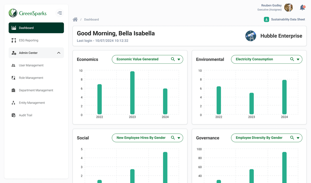 Appfuxion Consulting